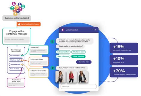 Boost Your Ecommerce With Ai Chat Bot A Comprehensive Guide Ecommerce Fastlane