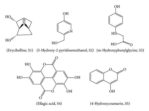 Lc Esi Ms Ms Chromatogram And Chemical Structures Of The Five Bioactive Download Scientific