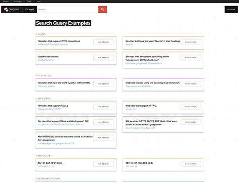 Understanding The Shodan Search Query Syntax