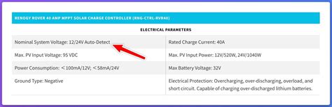 How To Size A Solar Charge Controller Footprint Hero