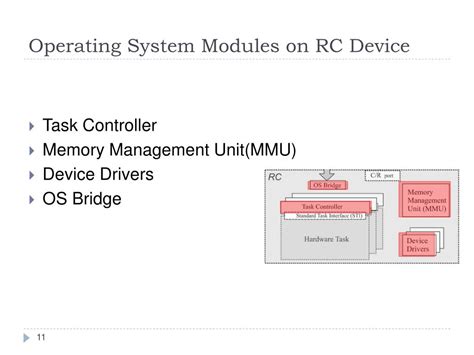 PPT Operating Systems For Reconfigurable Embedded Platforms Online Scheduling Of Real Time