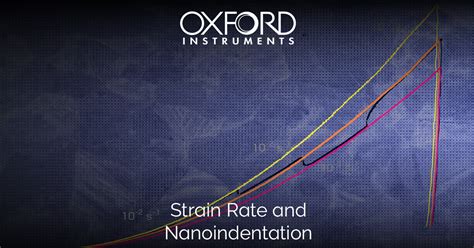 Strain Rate And Nanoindentation Oxford Instruments
