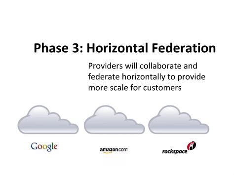 Cloud Computing 101 Ppt