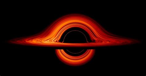 Joe Landon On Linkedin Startling New Evidence Suggests Black Holes