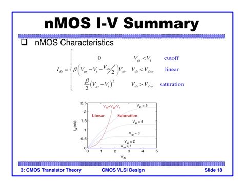 ppt introduction to cmos vlsi design lecture 5 cmos transistor theory