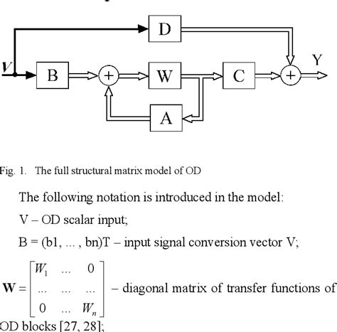 Figure 1 From Diagnosing Continuous Dynamic Systems Using Topological