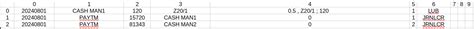 Python Why Is My Column Split Not Working Correctly Stack Overflow