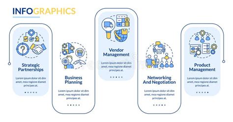 Business Development Ways Rectangle Infographic Template Stock Vector Illustration Of