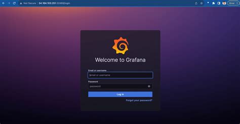 Setting Up Prometheus And Grafana On Kubernetes Using Helm Bigbinary Blog