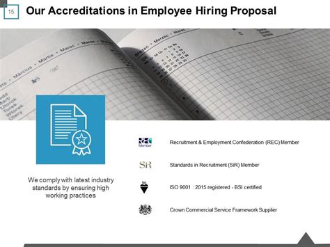 Employee Hiring Proposal Powerpoint Presentation Slides Presentation Graphics Presentation