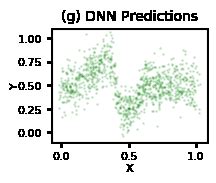 Multi Modal Dataset Generated Samples Download Scientific Diagram