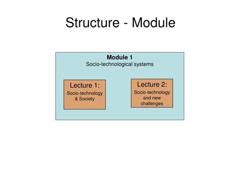 Ppt Main Module 4 Socio Technology Powerpoint Presentation Free