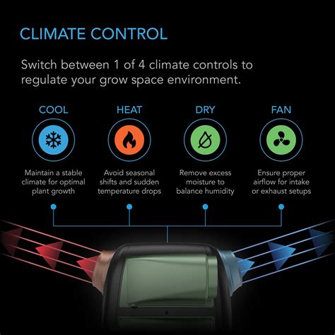 Ac Infinity Terraform 7 Climate Control Ac With Manual Duct Switchi