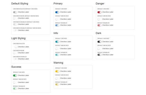 Github Parthakarpure Css Checkbox Switch Ios Style Pure Css