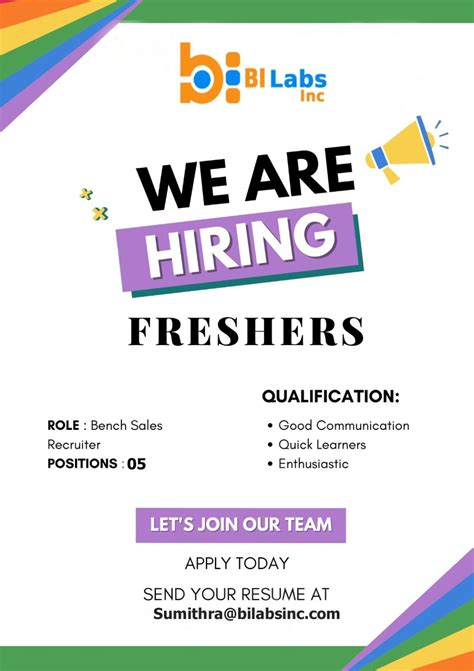 Mithra Pendyala On Linkedin Bilabs Location Work Positions Email Hiring Bilabsinc Freshers