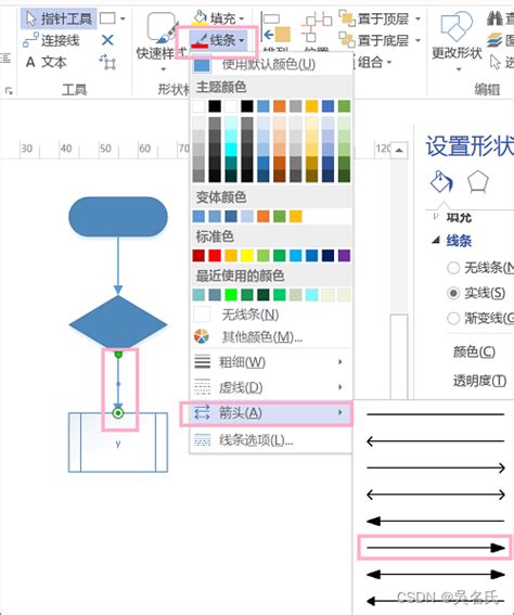 使用visio画各种可视化的流程图之基本流程图和跨职能流程图visio 流程图案列图 Csdn博客 使用visio画各种可视化的流程图之基本流程图和跨职能流程图visio 流程图案列图 Csdn博客
