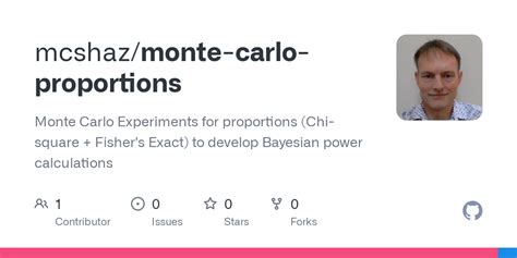 GitHub Mcshaz Monte Carlo Proportions Monte Carlo Experiments For Proportions Chi Square