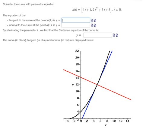 solved consider the curve with parametric equation a t