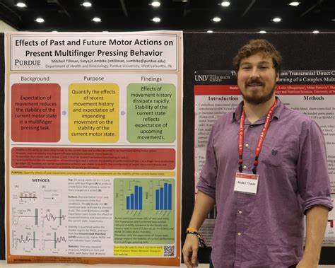 Our Team — Musculoskeletal Control And Dynamics Lab