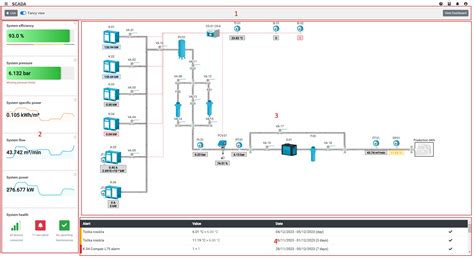 Scada Project Documentation