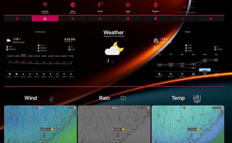 Smarti The Ultimate Dashboard Solution For Home Assistant