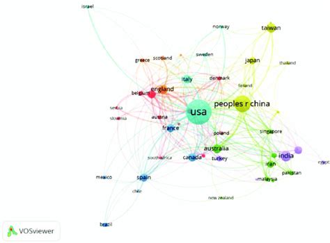 Citation Visualization Network Map Of Countriesregions Based On
