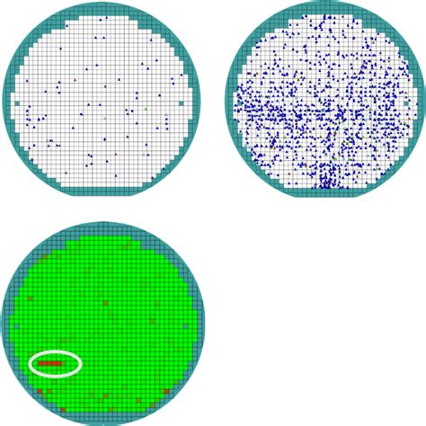 Achieving Zero Defect Manufacturing Part 3 Prevention Of Defects