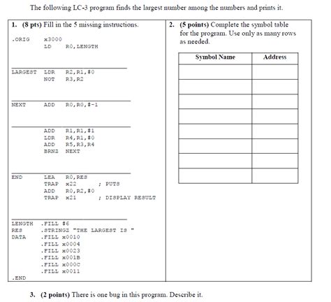 Solved The following LC-3 program finds the largest number | Chegg.com