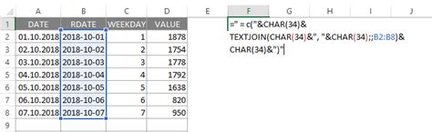 How To Quickly Build R Data Frame From Scratch With Excel Data Cornering