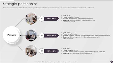 Event Coordinator Company Profile Powerpoint Presentation Slides Presentation Graphics