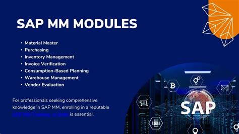 Ppt Introduction To Sap Mm Powerpoint Presentation Free Download