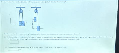 solved the figure below shows an atwood machine with two