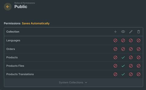 Cant Access Item Uploaded Files From Public · Issue 9997 · Directus