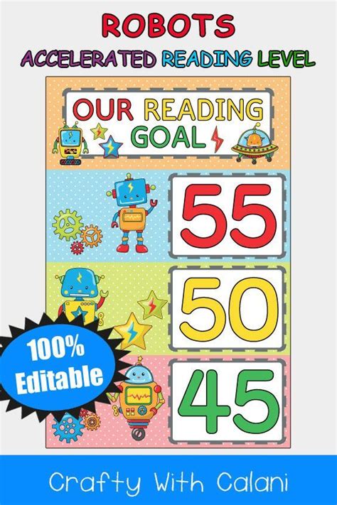 Accelerated Reading Clip Chart In Robot Theme 100 Editable Accelerated Reading Accelerated