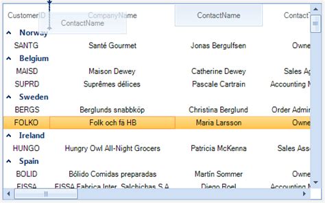 Meet Radlistview For Winforms In Q