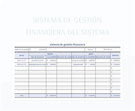 Plantilla De Excel Sistema De Gestión Financiera Del Sistema Y Hoja De