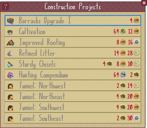 Construction Projects Cattails Game Wiki Fandom