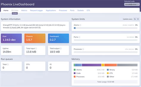 using profiling in elixir to improve performance appsignal blog