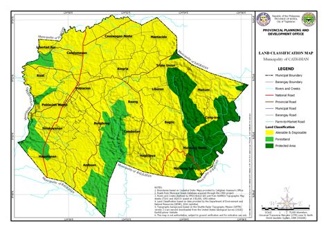 Land Classification Ppdo Bohol Land Classification Ppdo Bohol