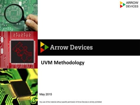 Fpga Design Flow Pdf