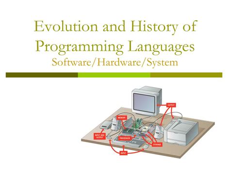 Ppt Evolution And History Of Programming Languages Softwarehardware