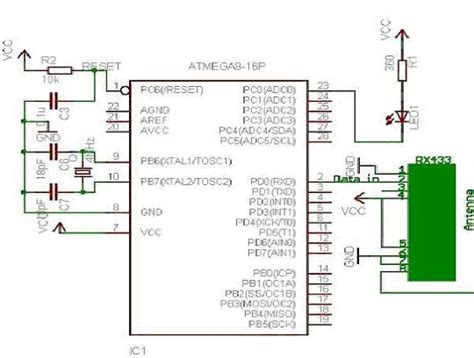 Embedded Systems RX TX Module Programming