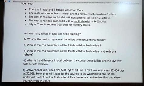 Scenario There Is Male And Female Washroomnifloor The Male Washroom Has
