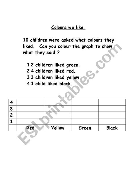 Graph Esl Worksheet By Fafafafa