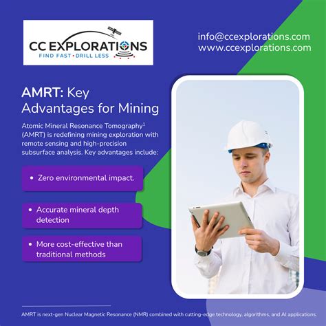 cc explorations ⛏️🚀 maximize efficiency with amrt atomic mineral