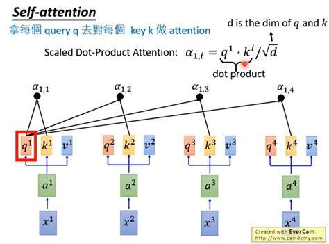 Detrend To End Object Detection With Transformers