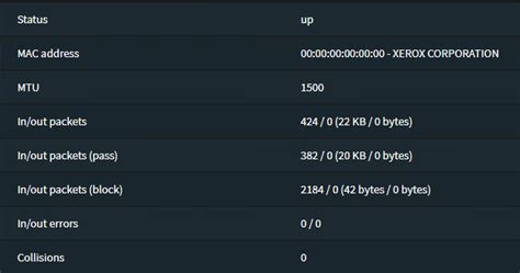openvpn gateway shows as defunct r opnsensefirewall