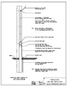 Residential 200 Amp Meter Base Wiring Diagram Wiring Diagram