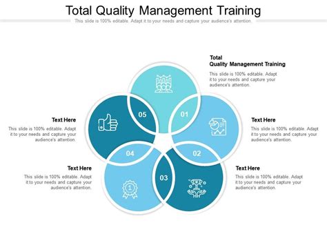 Total Quality Management Training Ppt Powerpoint Presentation Icon Maker Cpb Powerpoint Slides