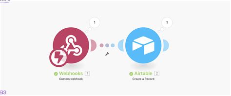 Webhook Doesnt Receive All Data Or Does Not Pass The Full Set Of Variables To Airtable How To
